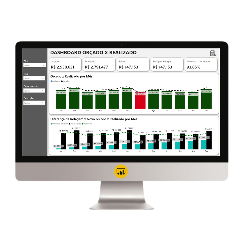 Dashboard de Orçado x Realizado 1.2 no Power BI – Loja dos Dashboards